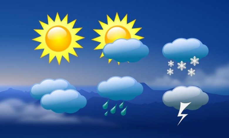 Weather today to remain partly cloudy – Public Service Broadcasting ...